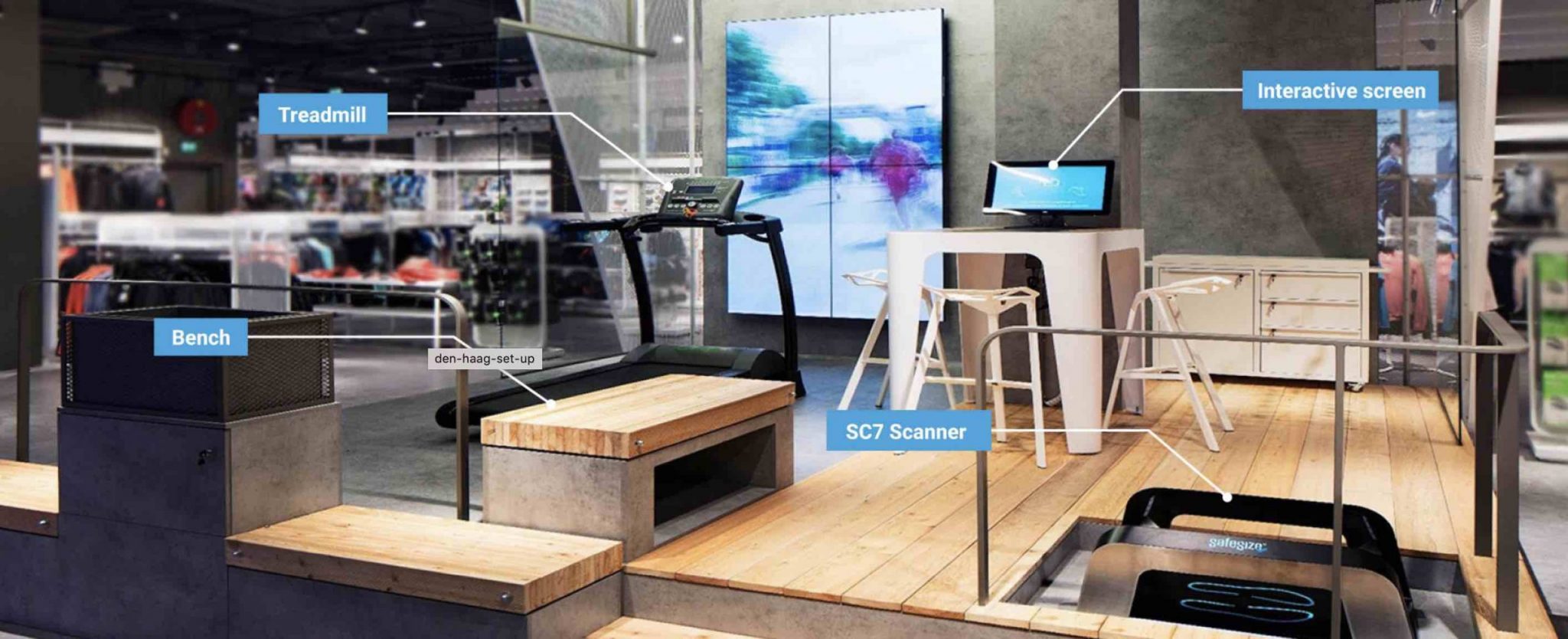 SafeSize 3d Foot Scanner – Retail in Future