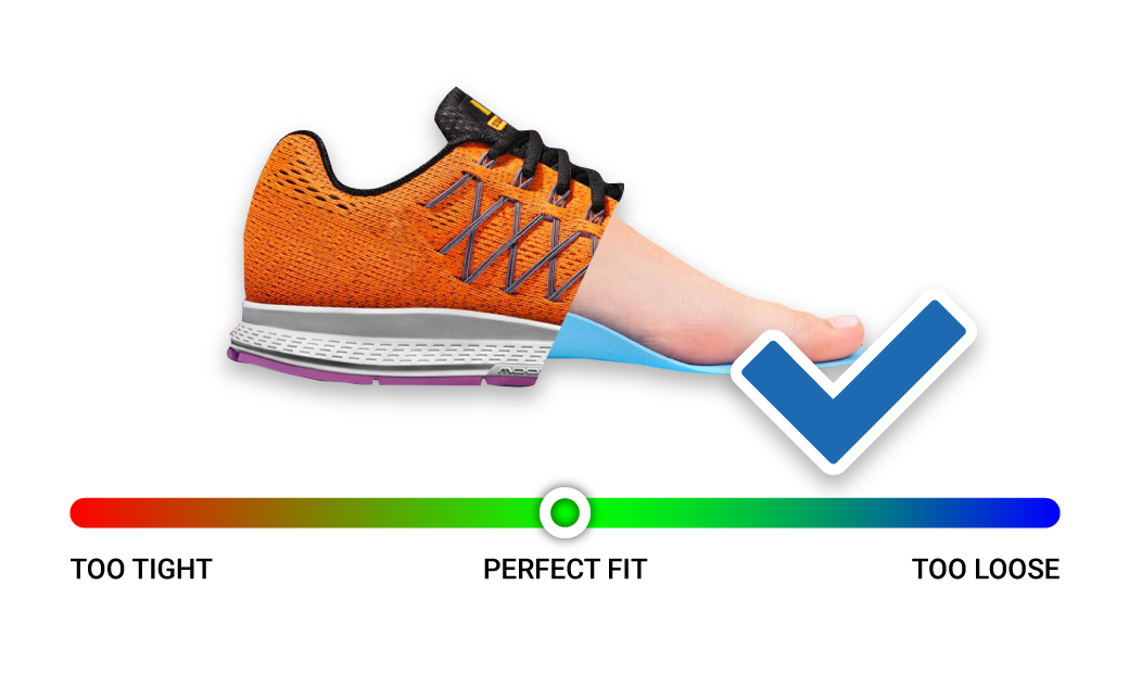 SafeSize 3d Foot Scanner – Retail in Future